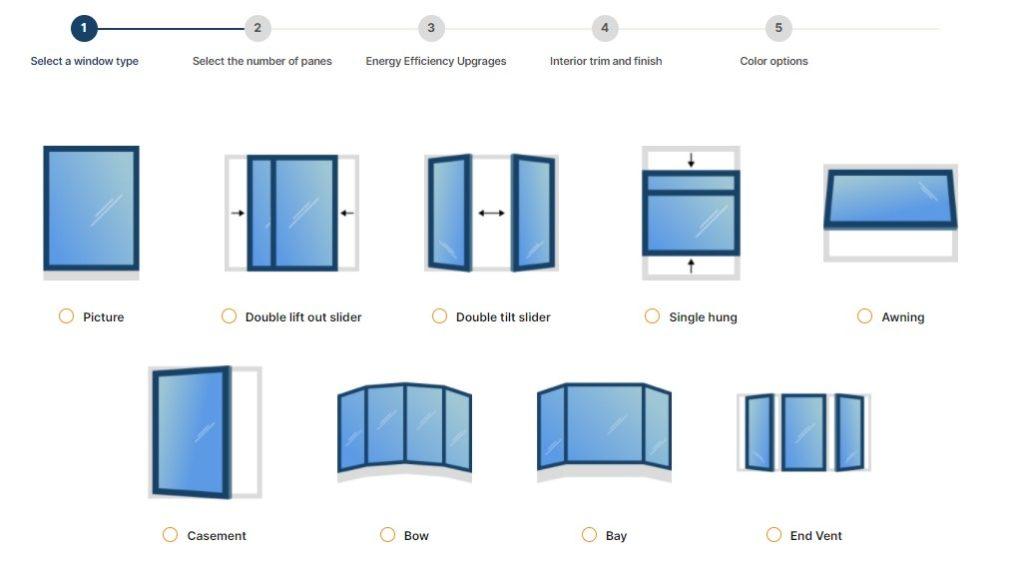 Window Prices In Winnipeg: Cost Of Replacing Windows